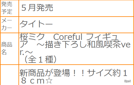 Coreful 樱花未来~专属日式餐饮造型~ | Hpoi手办维基